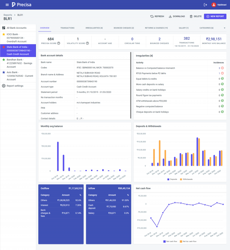 Automated Bank Account Details Extraction from Bank Statement - Precisa