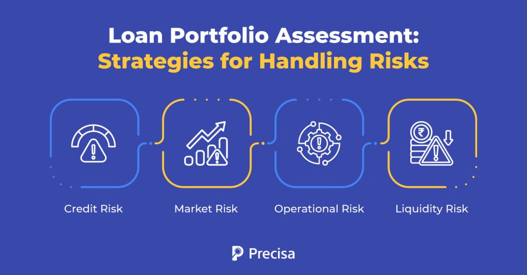 Mitigating Risks: A Lender's Guide to Comprehensive Loan Portfolio ...